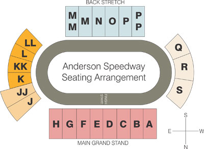FAQ - Anderson, Indiana Speedway